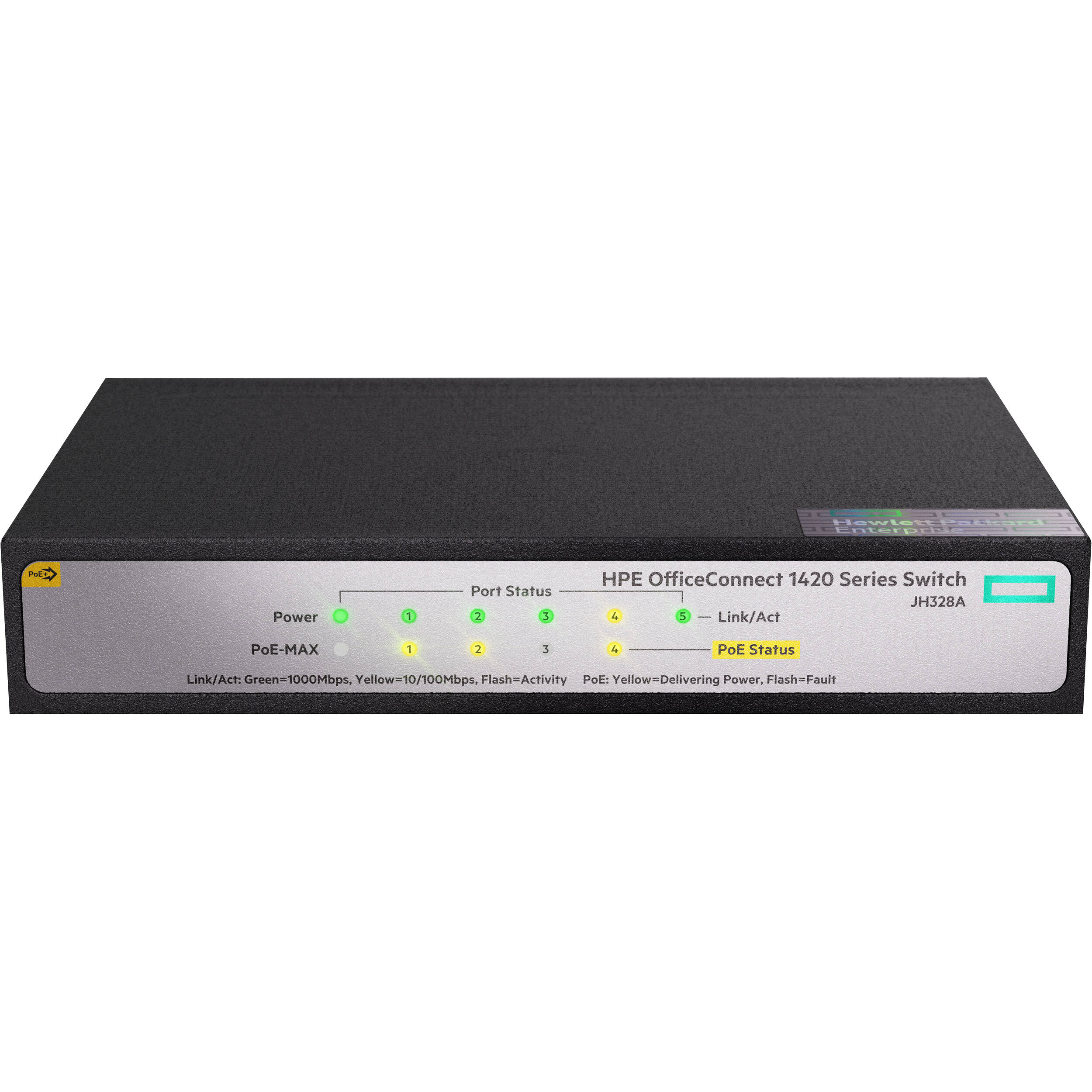 Conmutador HPE OfficeConnect 1420 5G PoE+ - JH328A - VHNGROUP ...